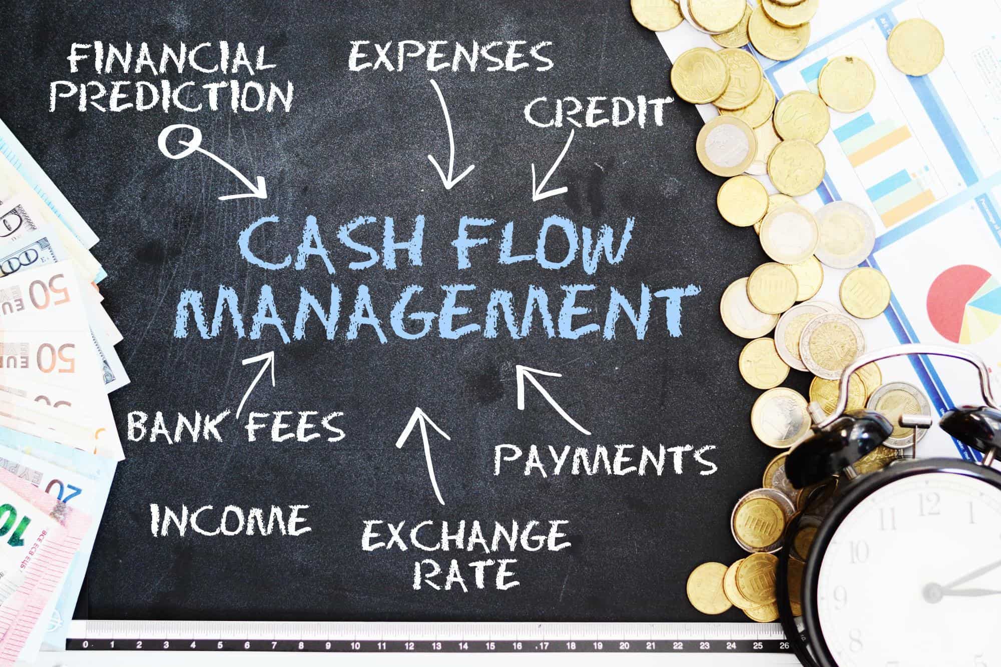 Mastering Cash Flow Statements: Your Essential Guide 2025